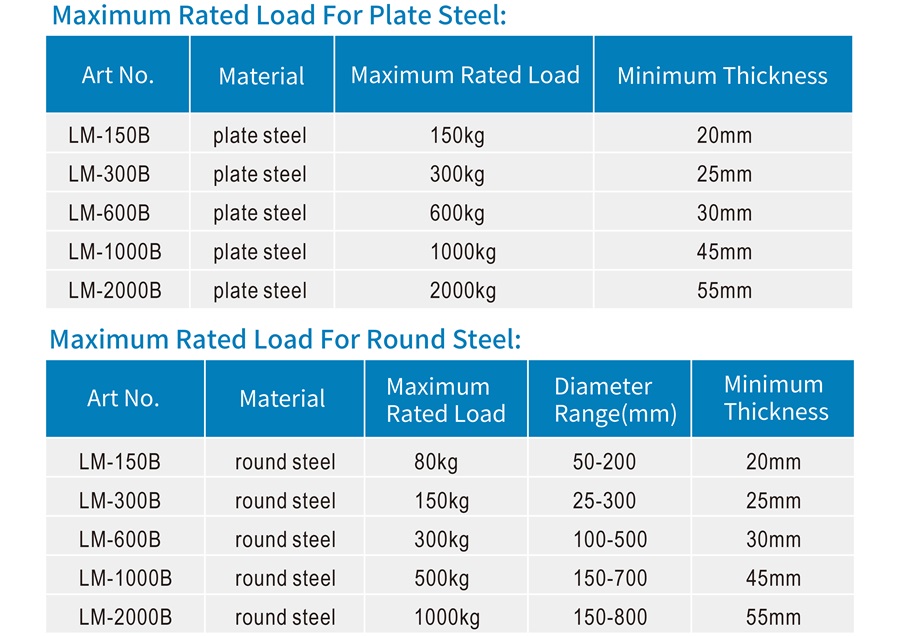 Permanent Lifting Magnet (LMB Series) from China manufacturer - JingYi ...